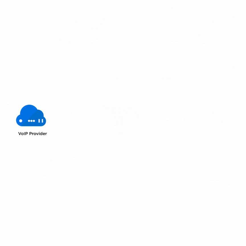 SIP Trunking For Scalable & Reliable Business Communication